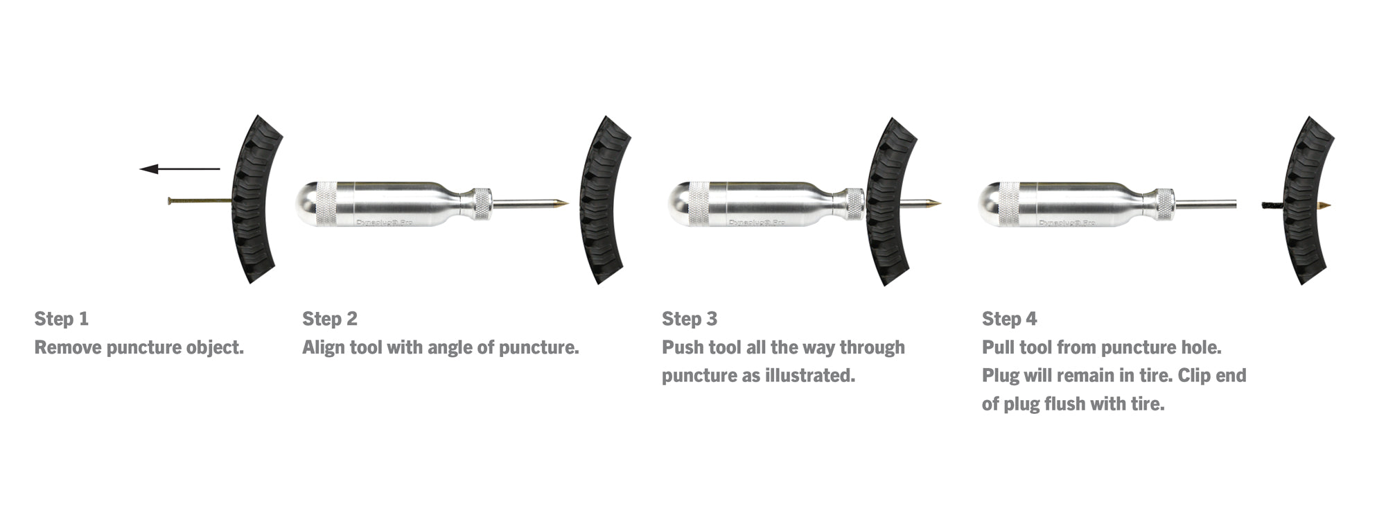 Instructions – Dynaplug®